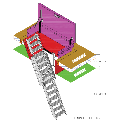 Home | Commercial-Grade Disappearing Stairways | Precision Stairways